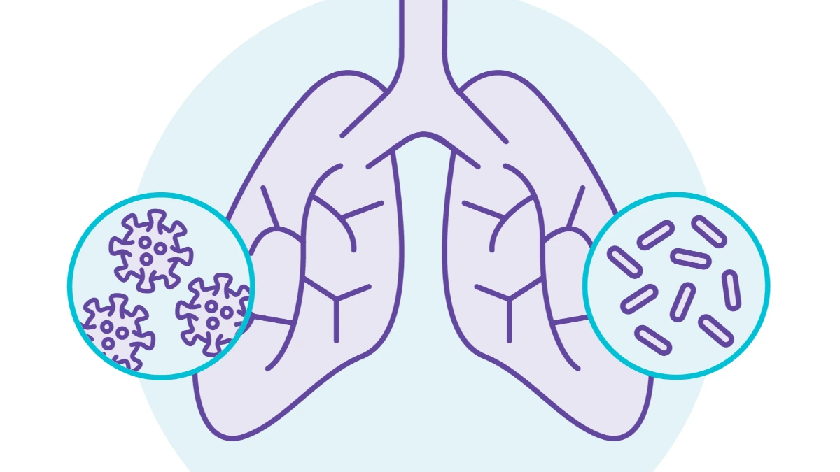 Lung cancer | Tags | ndd Medical Technologies